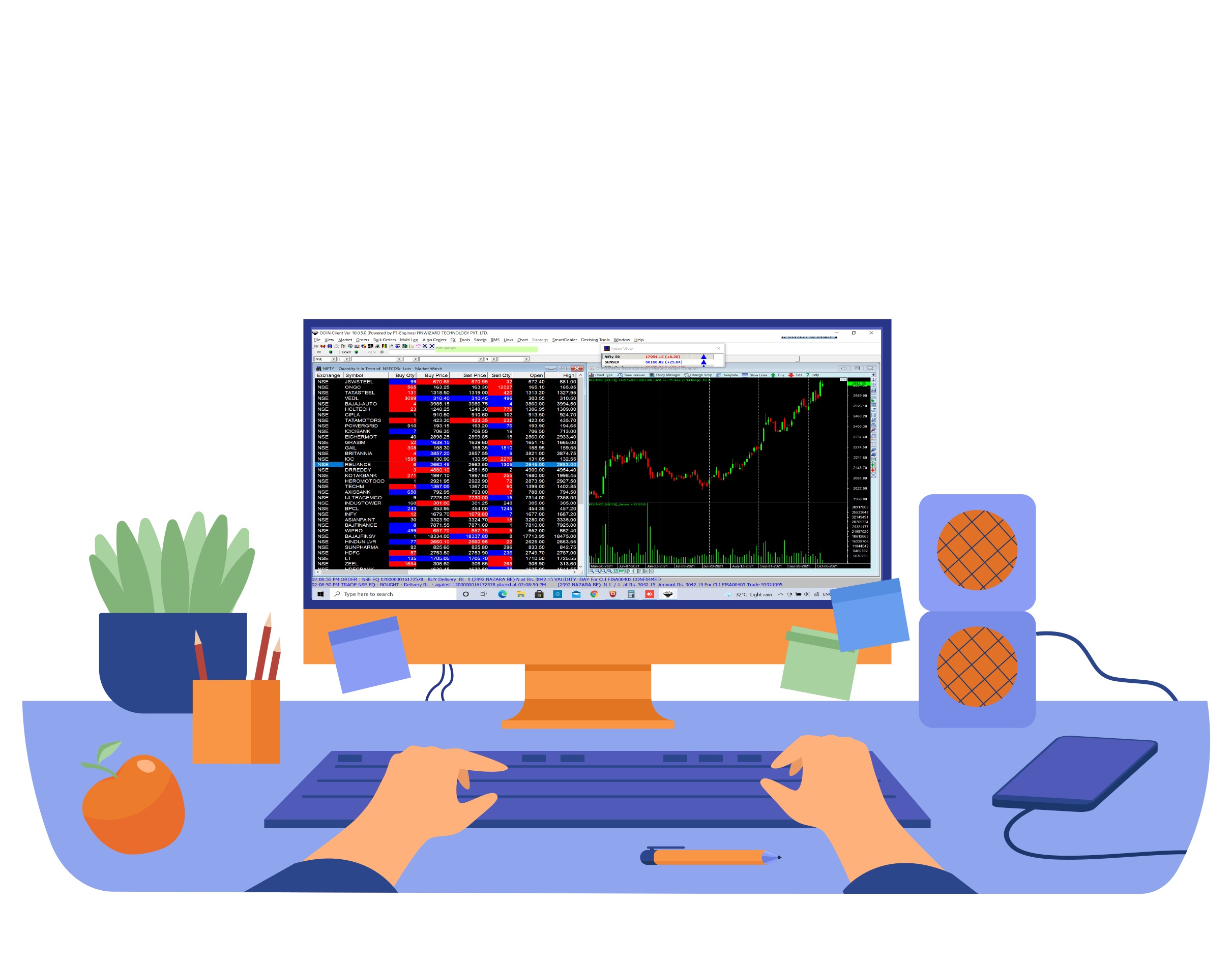 Desktop Terminal - Online Demat, Trading, and Mutual Fund Investment in ...
