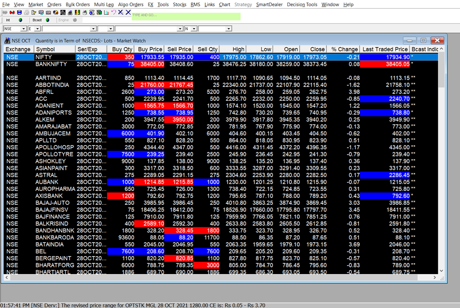 Desktop Terminal - Online Demat, Trading, and Mutual Fund Investment in ...