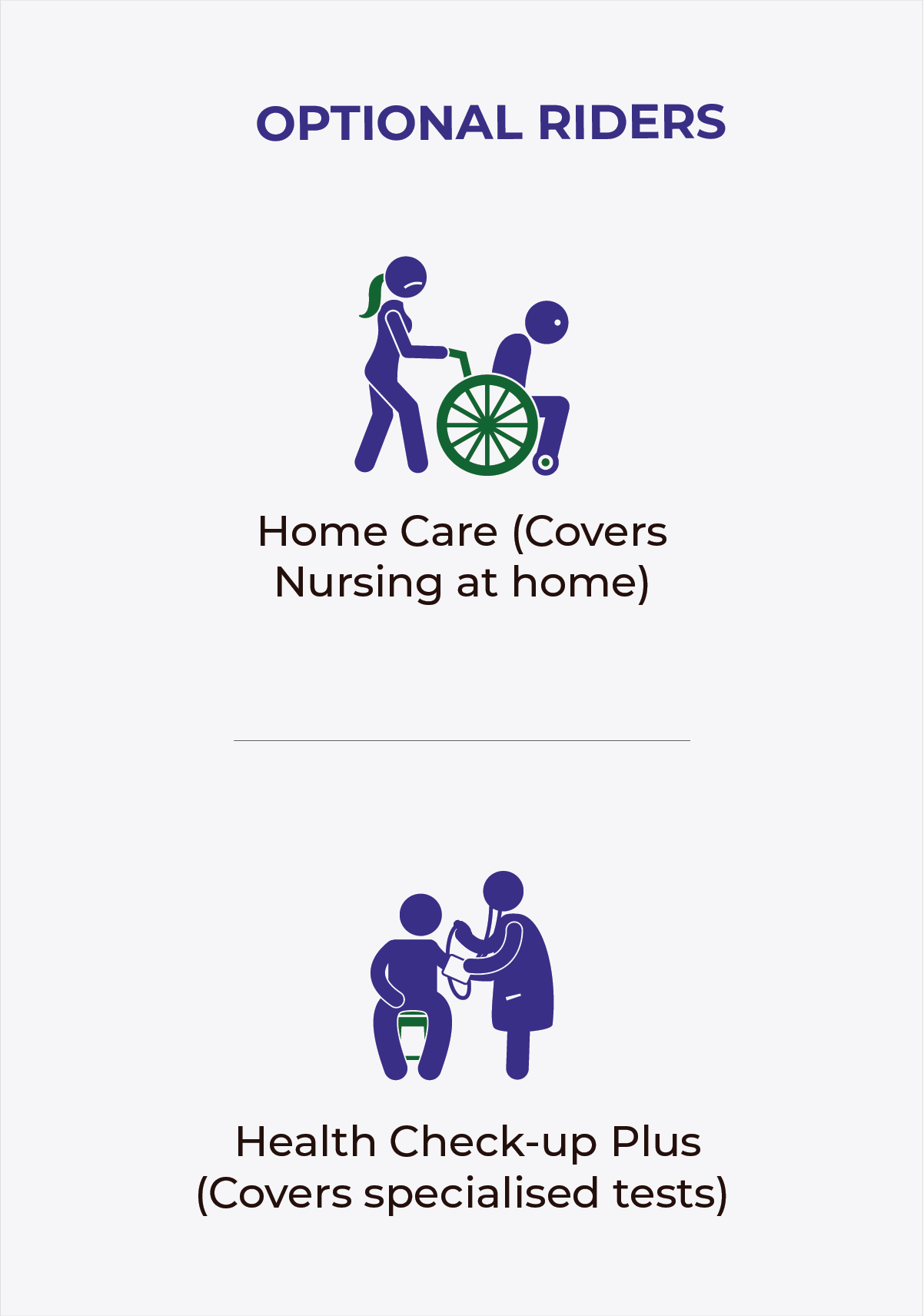 Religare Health Insurance