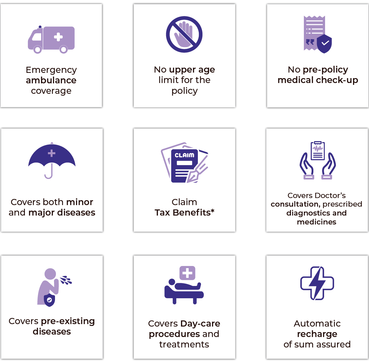 Religare Health Insurance