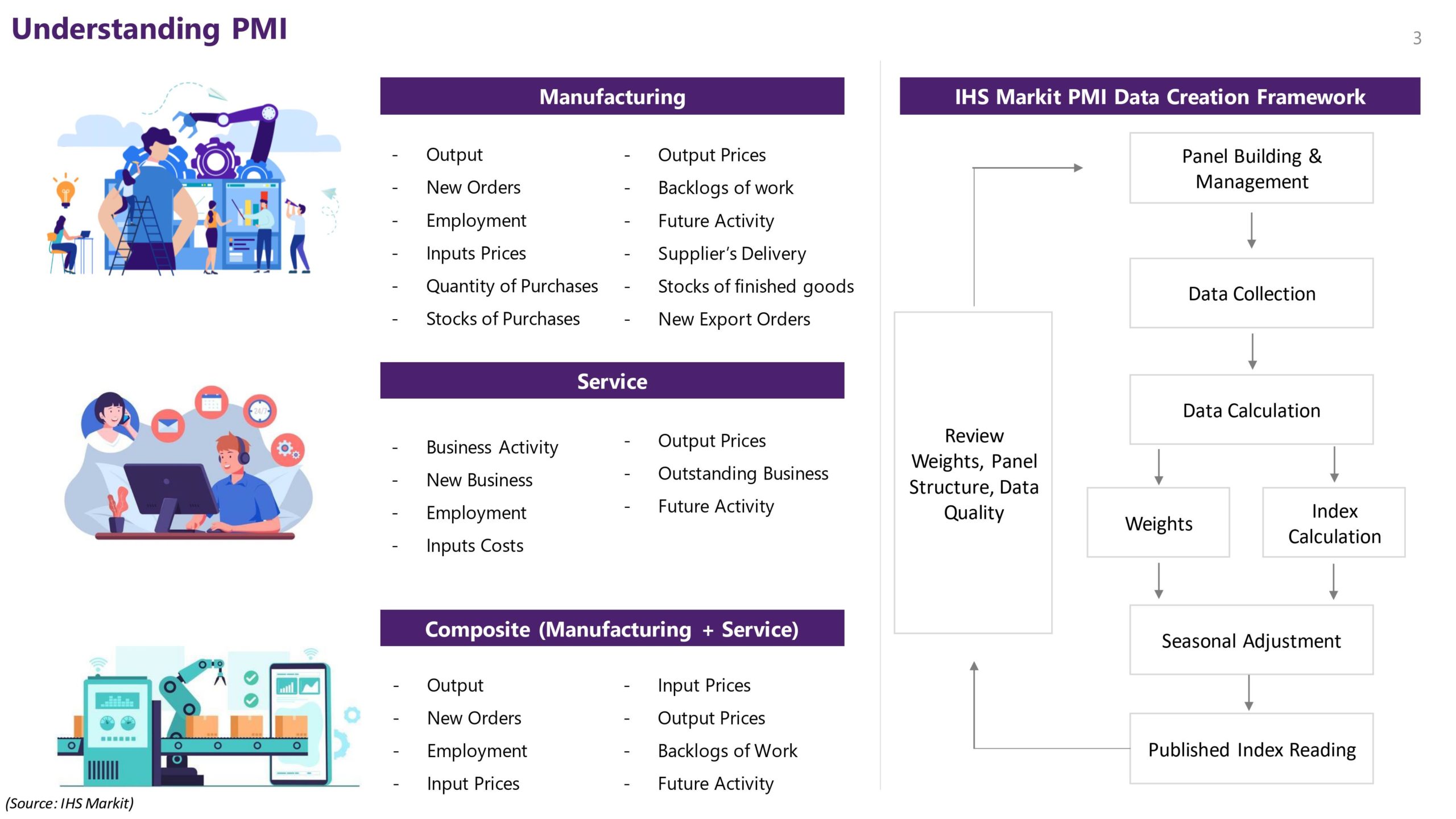 Let’s Talk PMI – Online Demat, Trading, and Mutual Fund Investment in ...