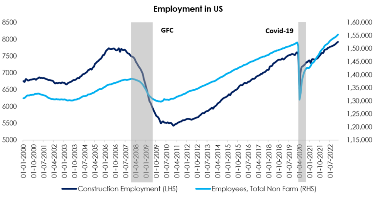 SVB Bank Collapse: Lessons Learned and How it Differs from the 2008 ...